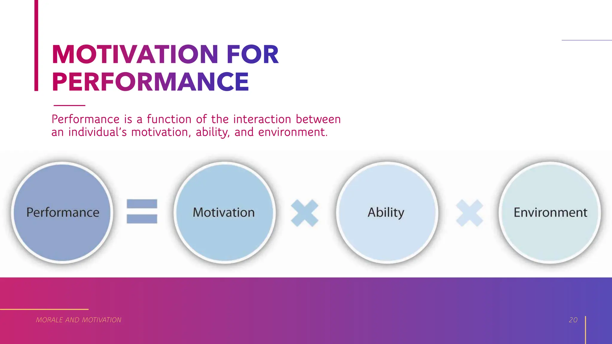 MORALE-MOTIVATION in PUBLIC RESOURCE MANAGEMENT.pptx