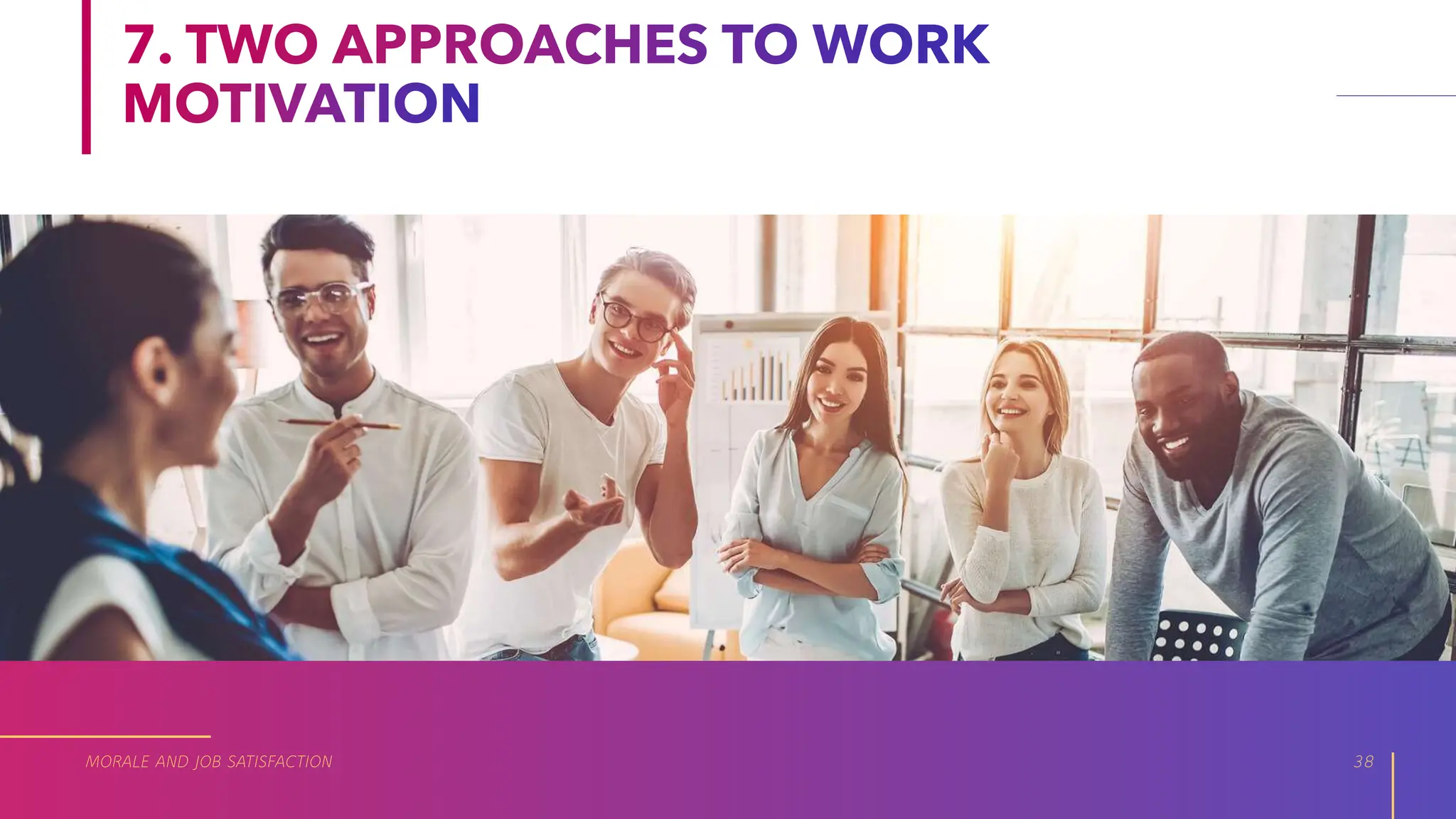 MORALE-MOTIVATION in PUBLIC RESOURCE MANAGEMENT.pptx