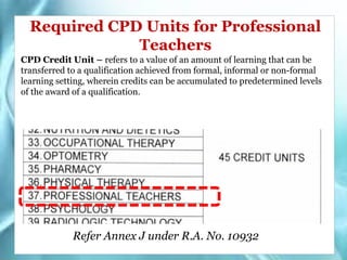 MORALES-report-CPD-for-Teacherrrrrrrrs.ppt