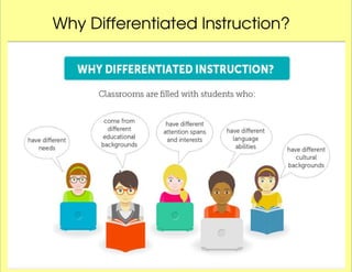Differentiated Instruction_Philippine Contextualization | PDF