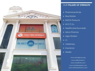 MORAL GROUPS OF COMPANIES | PPTX