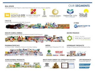 MORAL GROUPS OF COMPANIES | PPTX