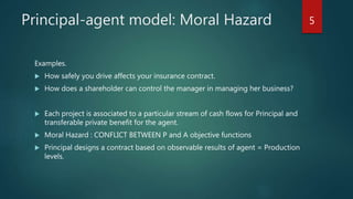 Moral Hazard Summary Microeconomics 2016 | PPTX