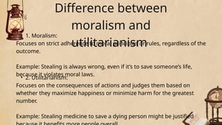 Moralism by Zildjian Psalm Villarico..... | PPTX