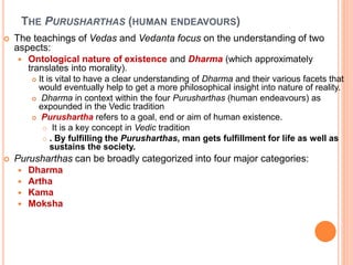 Morality and moral development based on Hindu Concept | PPT