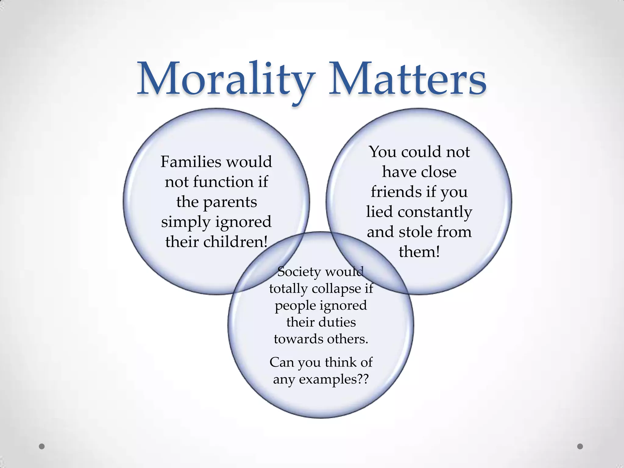 Morality – an introduction powerpoint | PPTX