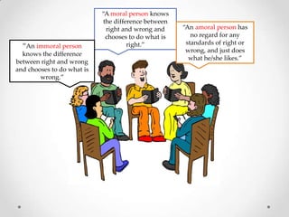 Morality – an introduction powerpoint | PPTX
