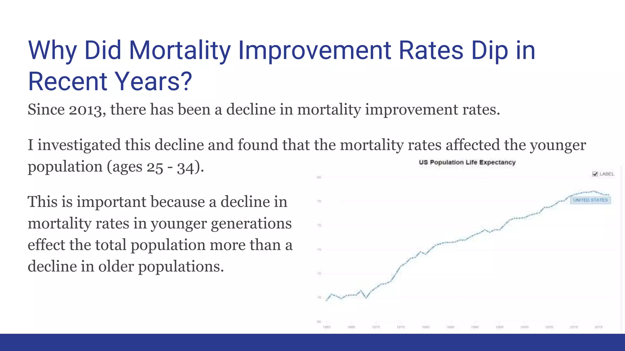 morality improvement rates.pptx