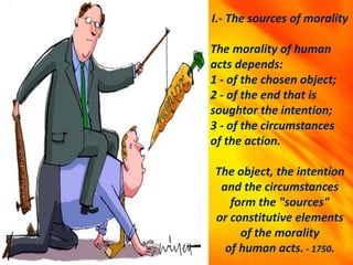 Morality of Human Acts.pptx