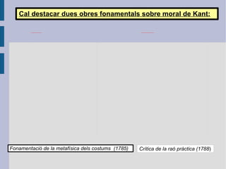 Moral kantiana | PPT