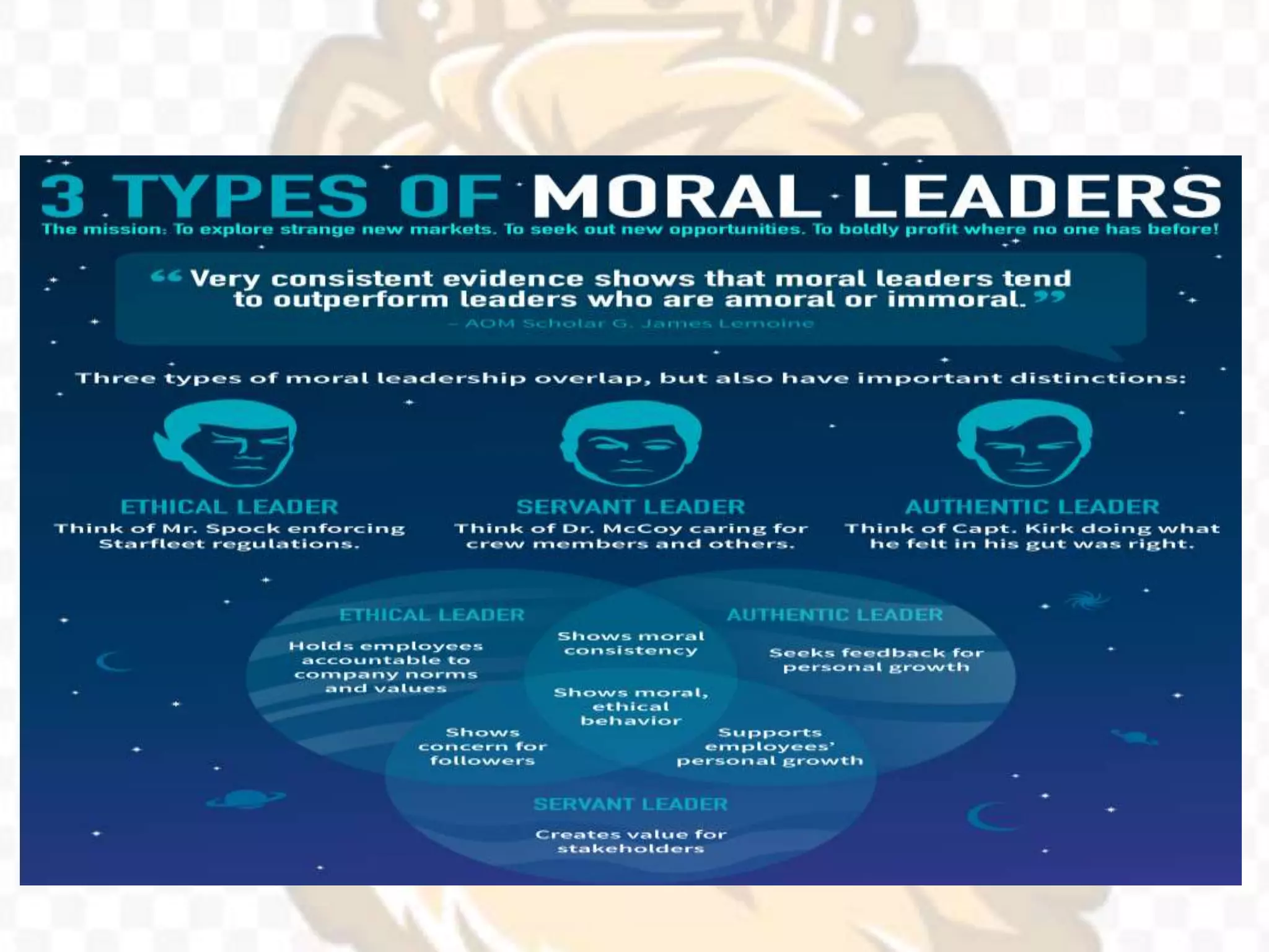 Moral leadership | PPTX