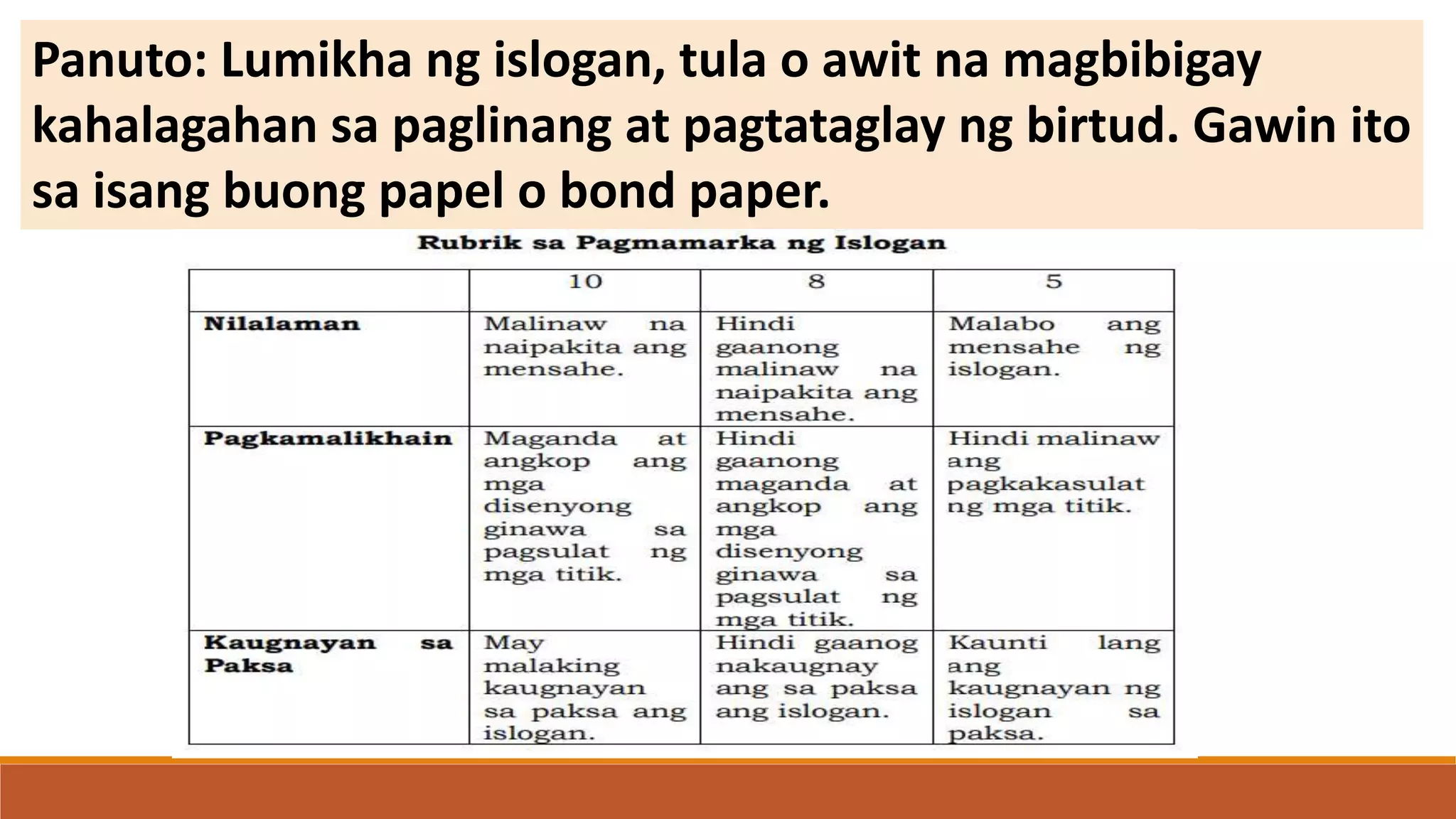 Moral na Birtud at kahulugan.pptx