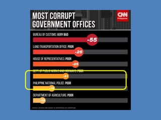 Moral Recovery Program.pptx