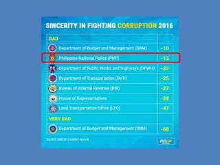 Moral Recovery Program.pptx