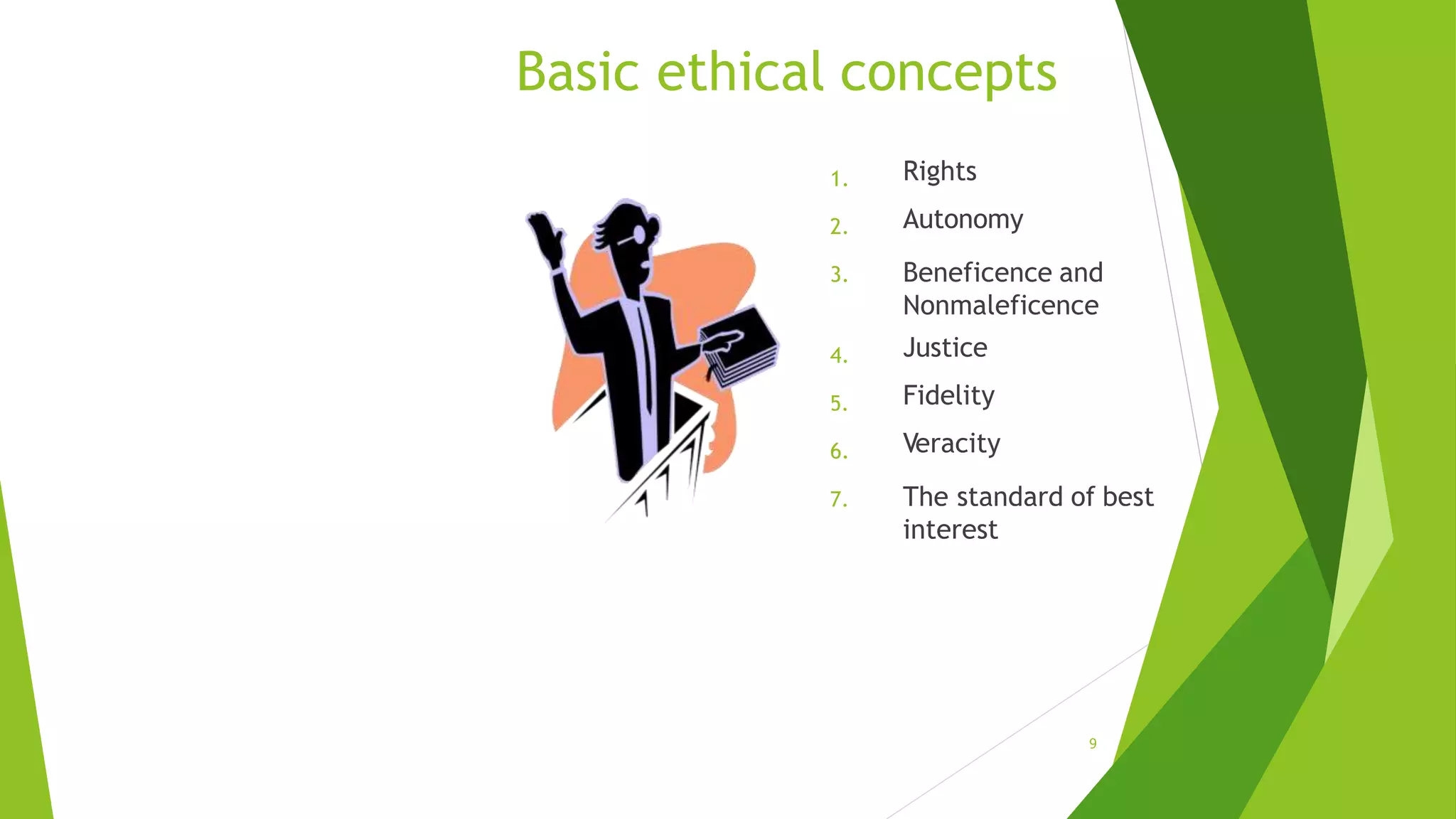 Morals and ethics | PPTX