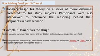 MORAL DEVELOPMENT THEORY BY LAWRENCE KOHLBERG | PPTX