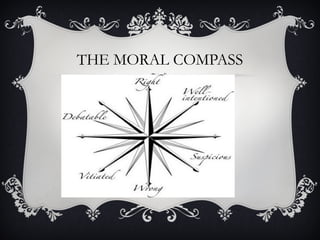 Moral values | PPT