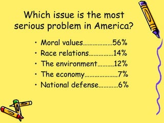Moral values | PPT