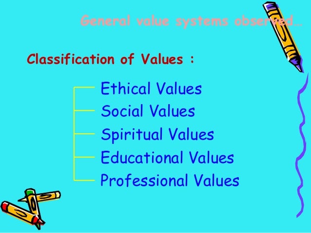 Moral values
