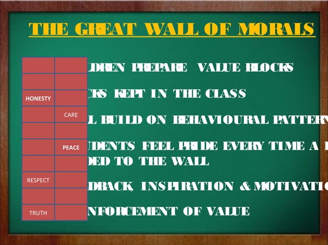 Inculcating Moral values at Primary schools | PPT | Parenting Children ...
