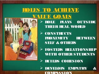 Inculcating Moral values at Primary schools | PPT