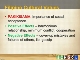 Moral values final | PPTX