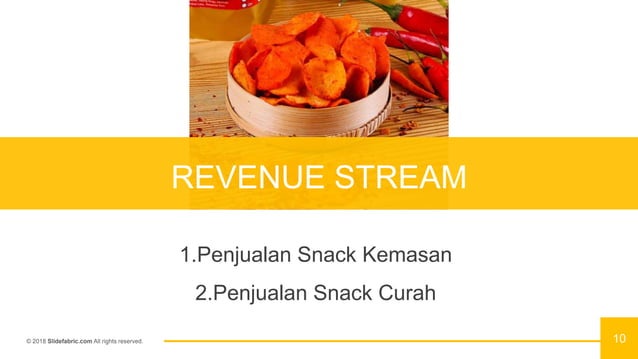 Keripik Pedas Morang moreng snack Pitch Deck | PPTX