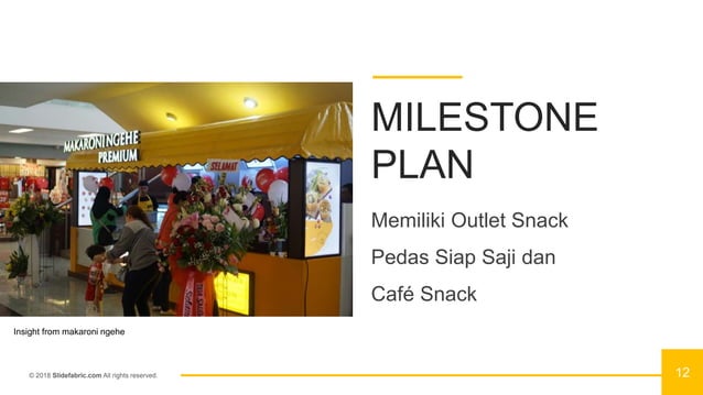 Keripik Pedas Morang moreng snack Pitch Deck | PPTX