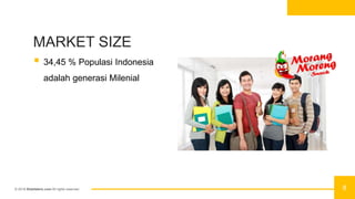 Keripik Pedas Morang moreng snack Pitch Deck | PPTX