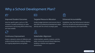 Morante_Crafting-a-Vision-A-Sample-School-Development-Plan-SDP.pptx