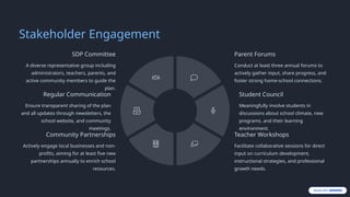 Morante_Crafting-a-Vision-A-Sample-School-Development-Plan-SDP.pptx