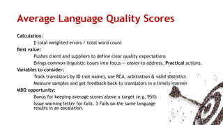 Localization Metrics and KPIs | PPTX