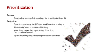 Localization Metrics and KPIs | PPTX