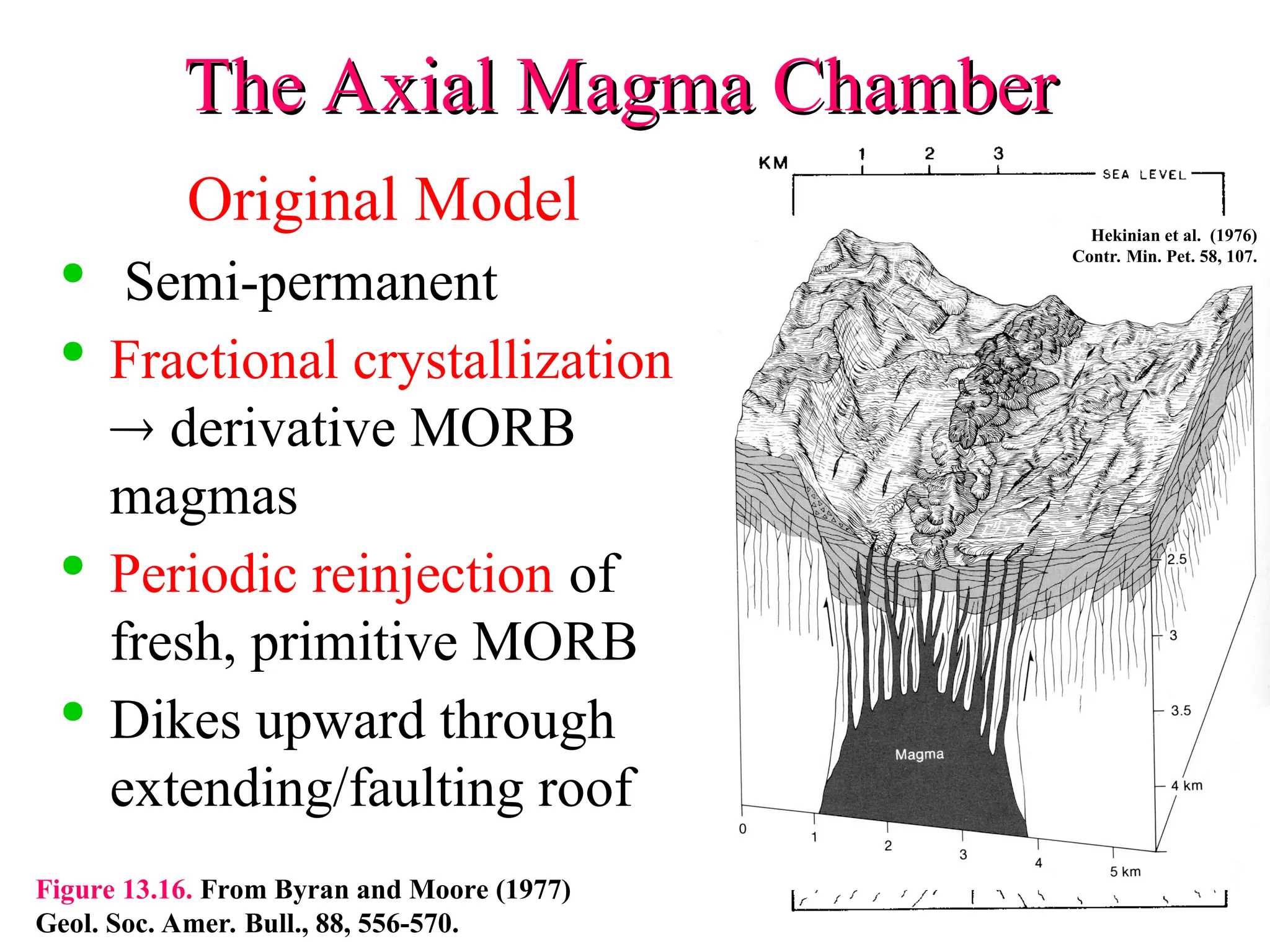MORBs that represent mid oceanic ridge basalts.ppt