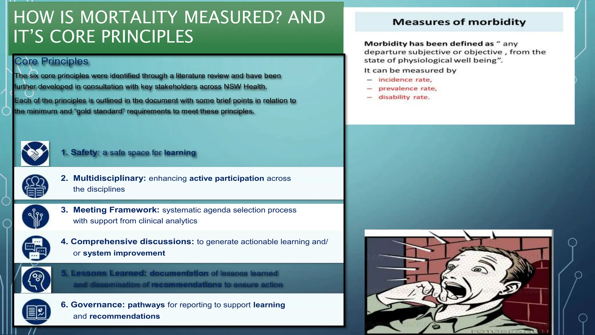 Morbidity and mortality meeting lecture .pptx