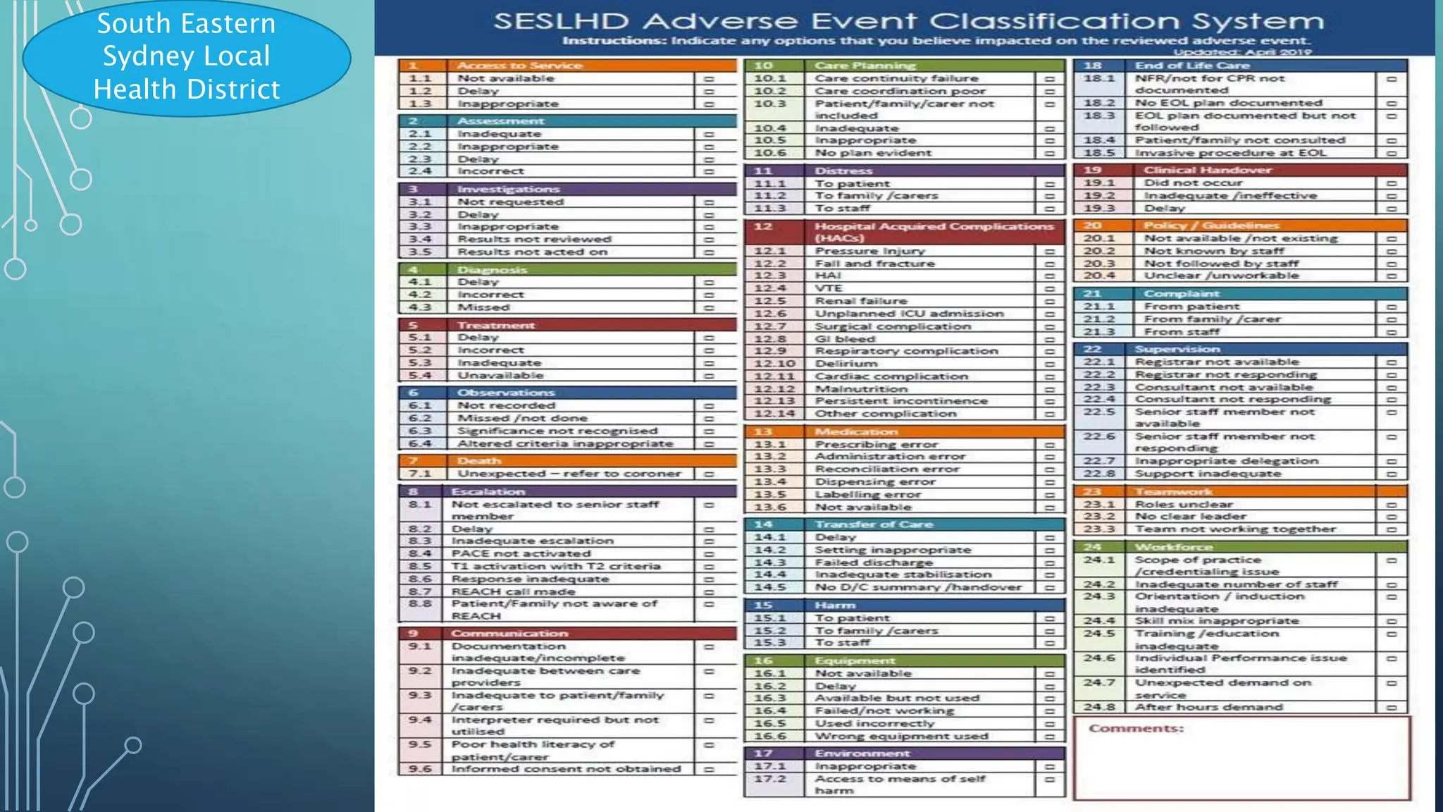 Morbidity and mortality meeting lecture .pptx