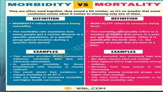 Morbidity and mortality meeting lecture .pptx