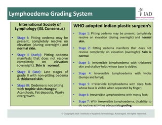 Morbidity Management and Disability Prevention of Lymphatic Filariasis ...