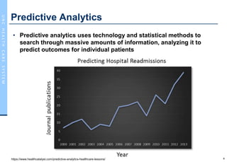The Use of Predictive Analytics in Health Care | PPTX