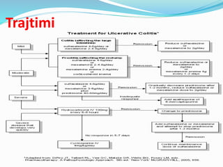 Morbus crohn dhe koliti ulceroz,, | PPTX