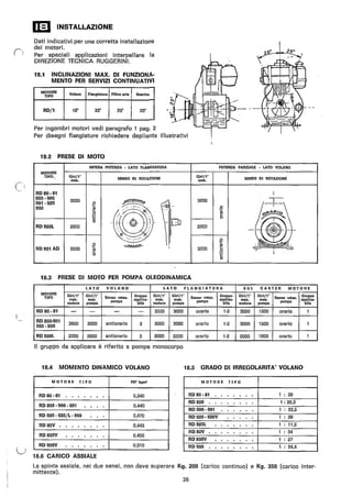 MOTOR DIESEL SÉRIE RD | PDF