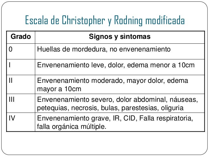Mordedura por serpiente