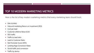 mordern marketing metrics.pptx