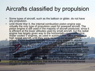 Mordern Modes Of Aviation | PPT