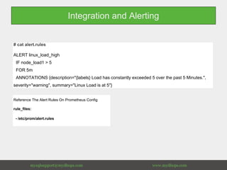 Modern MySQL Monitoring and Dashboards. | PDF | Databases | Computer ...