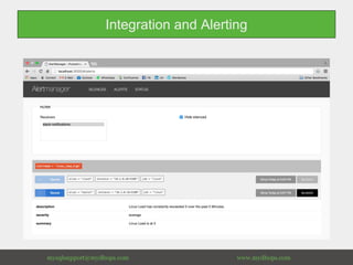 Modern MySQL Monitoring and Dashboards. | PDF | Databases | Computer Software and Applications