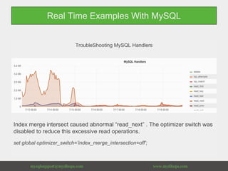 Modern MySQL Monitoring and Dashboards. | PDF | Databases | Computer ...