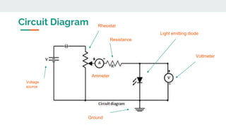 mordern physics.pptx