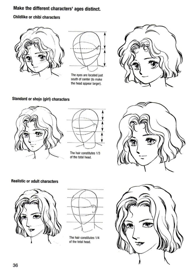 More how to draw manga vol.1.the basics of character drawing