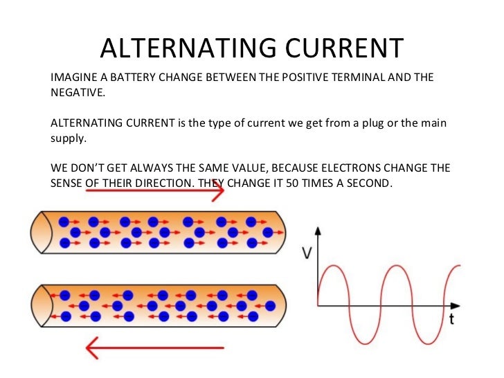 More about electricity an electronics